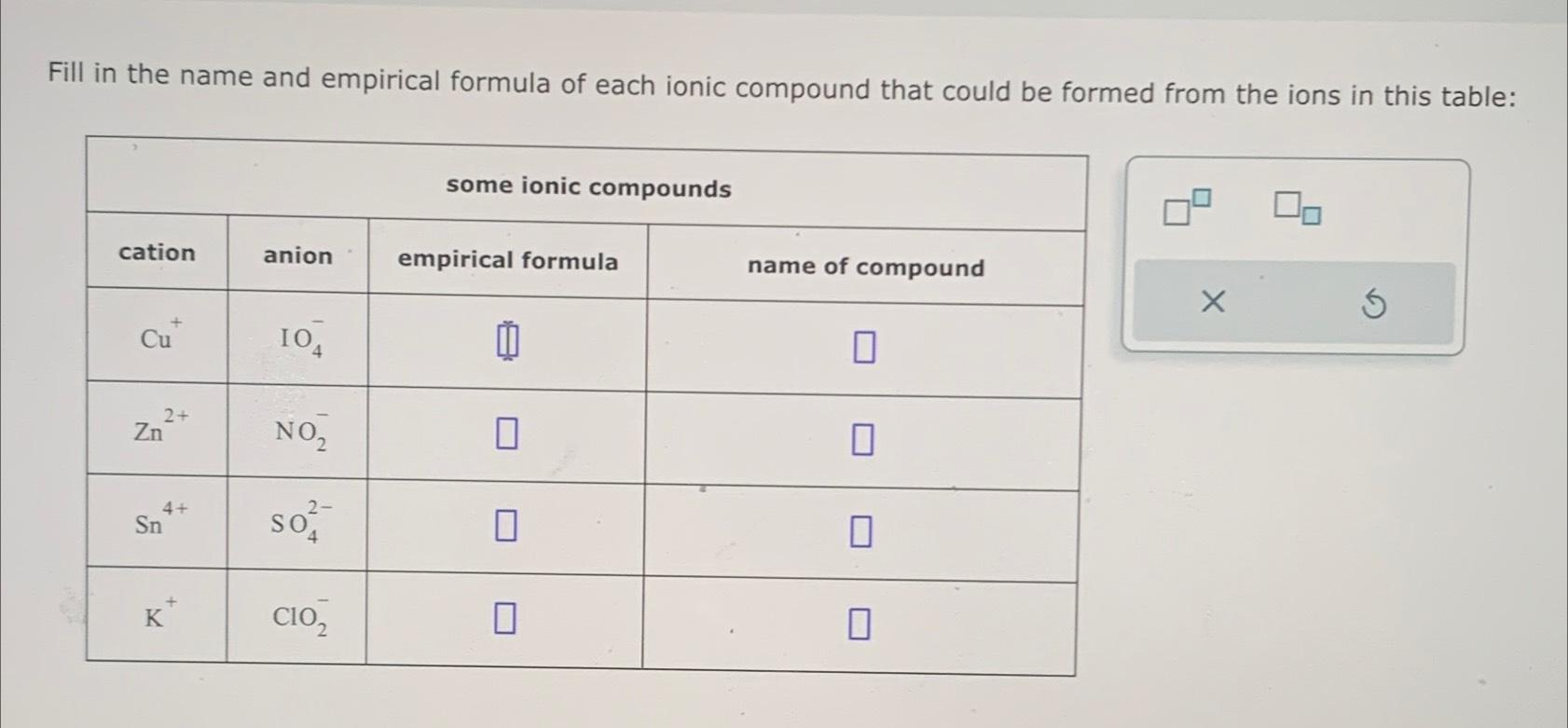 Solved Fill in the name and empirical formula of each ionic | Chegg.com