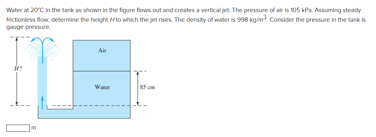 Solved Water at \( 20^{\circ} \mathrm{C} \) ﻿in the tank as | Chegg.com