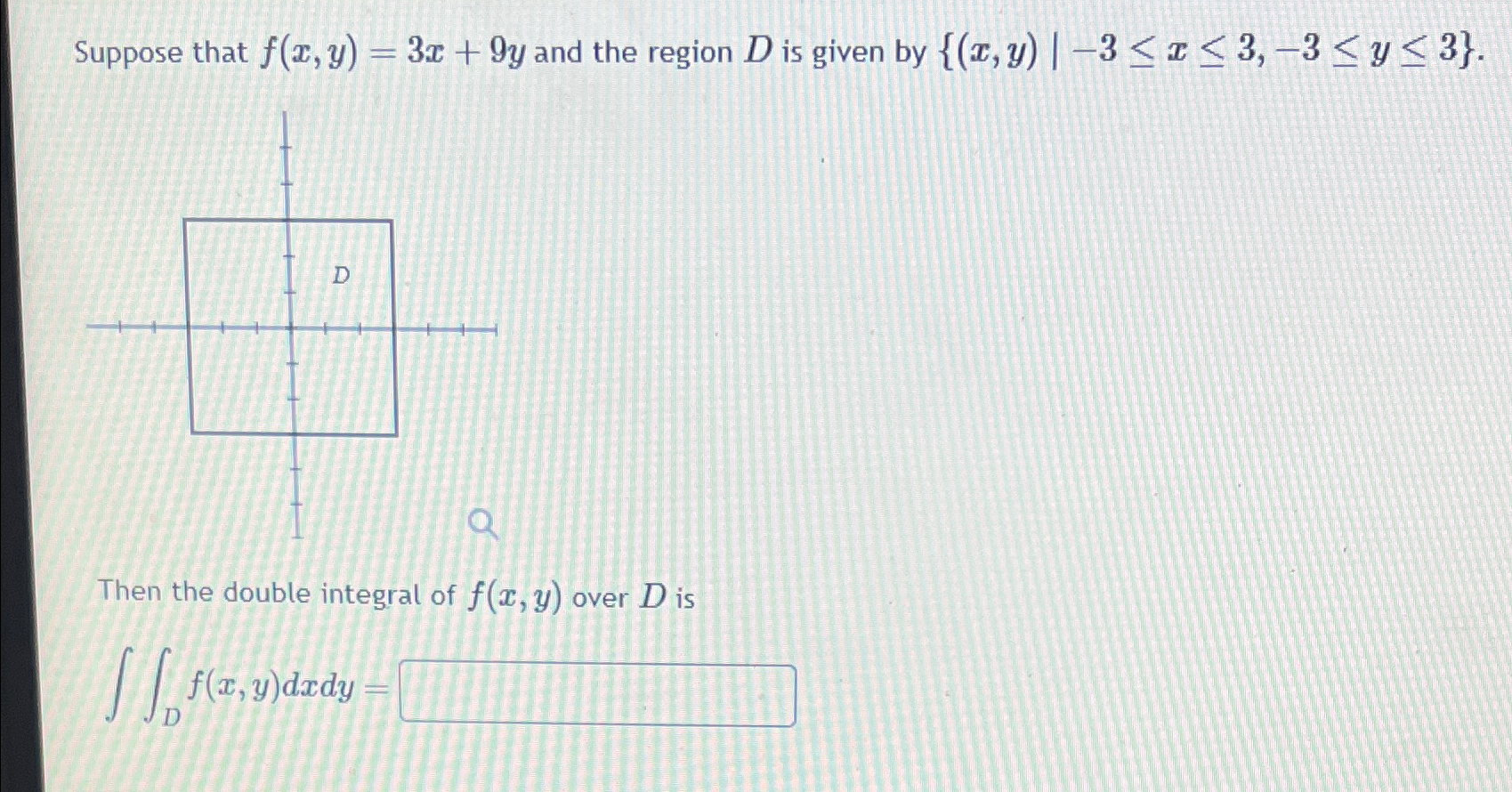 Solved Suppose that f(x,y)=3x+9y ﻿and the region D ﻿is given | Chegg.com