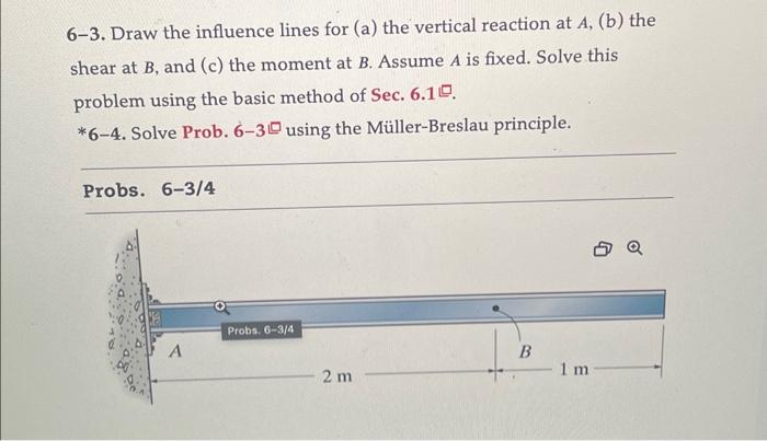 Solved solve 6-4 using the Muller Breslau principle. show | Chegg.com