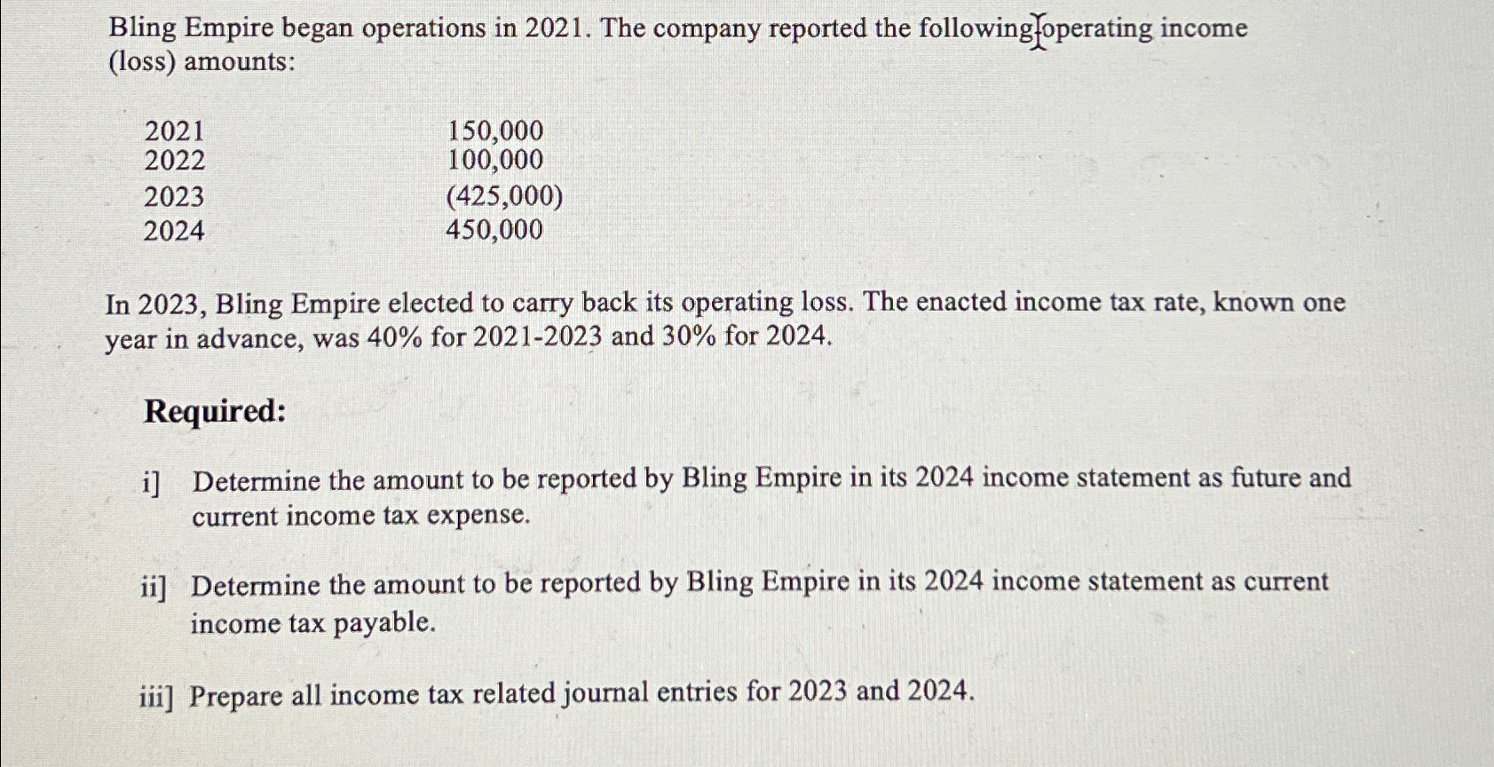 Solved Bling Empire began operations in 2021. ﻿The company | Chegg.com