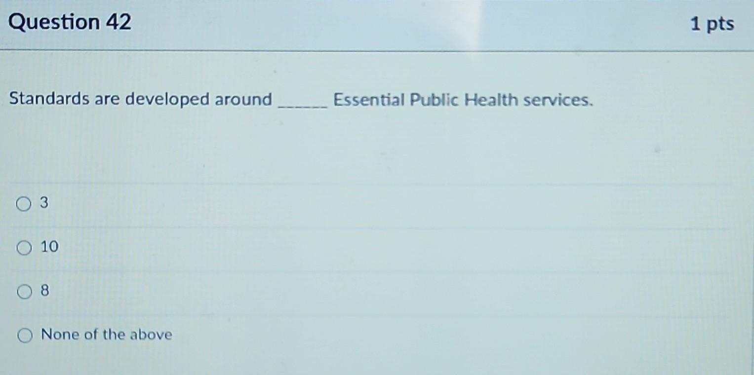 Solved Elements of the public health accreditation program | Chegg.com