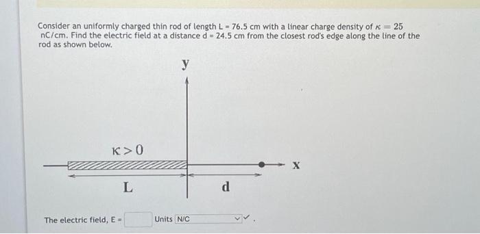 Solved Consider an uniformly charged thin rod of length | Chegg.com