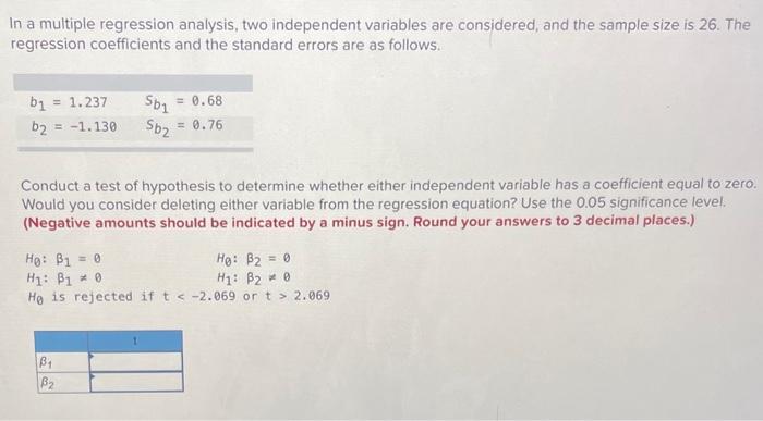 Solved In a multiple regression analysis, two independent | Chegg.com