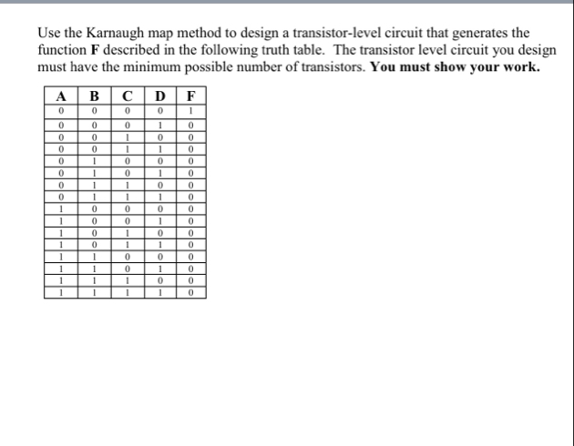 Solved Use the Karnaugh map method to design a | Chegg.com