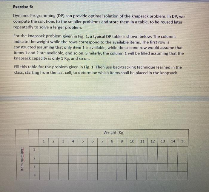 Solved ?. Ay Knapsack Problem Example of a one-dimensional | Chegg.com