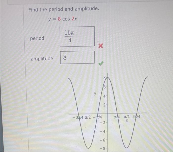 Solved Find the period and amplitude. y = 8 cos 2x period | Chegg.com