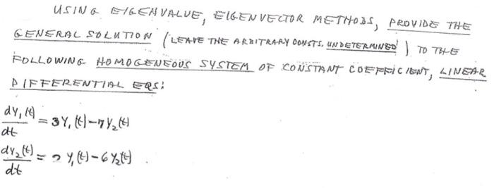 Solved USING ELGEH VALVE, EIGEN VECTOR METHODS, PROVIDE THE | Chegg.com