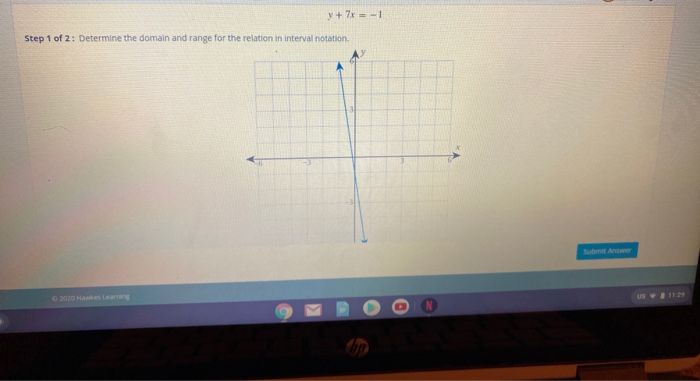 Solved Determine the domain and range for the relation in | Chegg.com