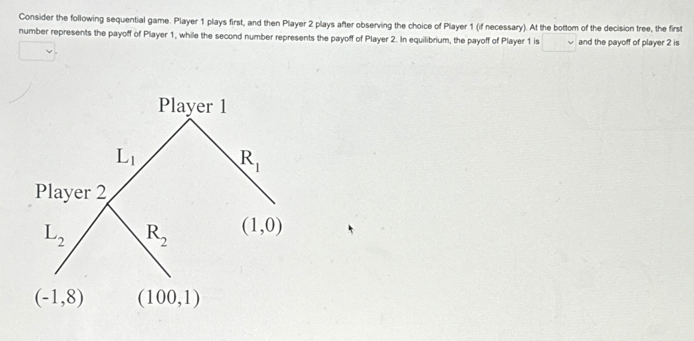 Solved Number Represents The Payoff Of Player 1 ﻿while The 