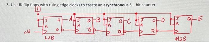 Solved check my work for creating an async 5bit counter from | Chegg.com