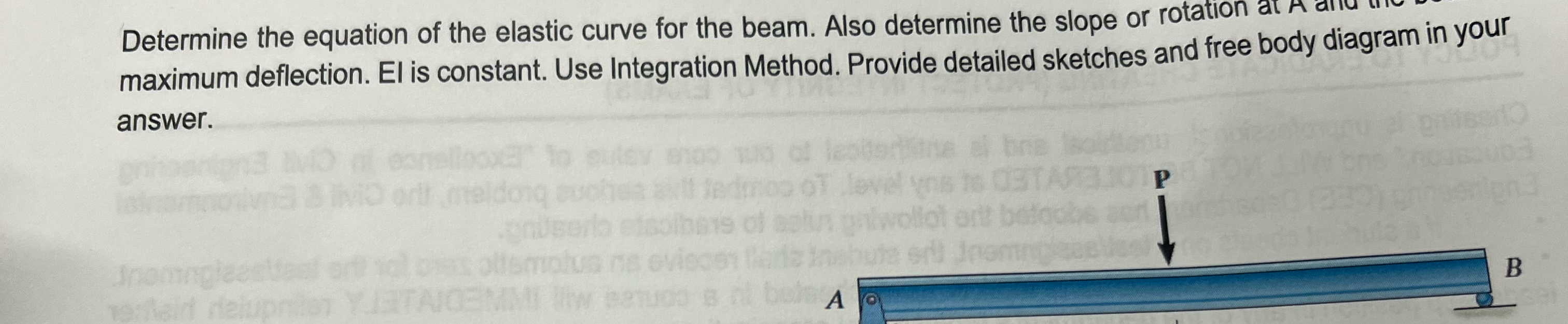 Solved Determine the equation of the elastic curve for the | Chegg.com