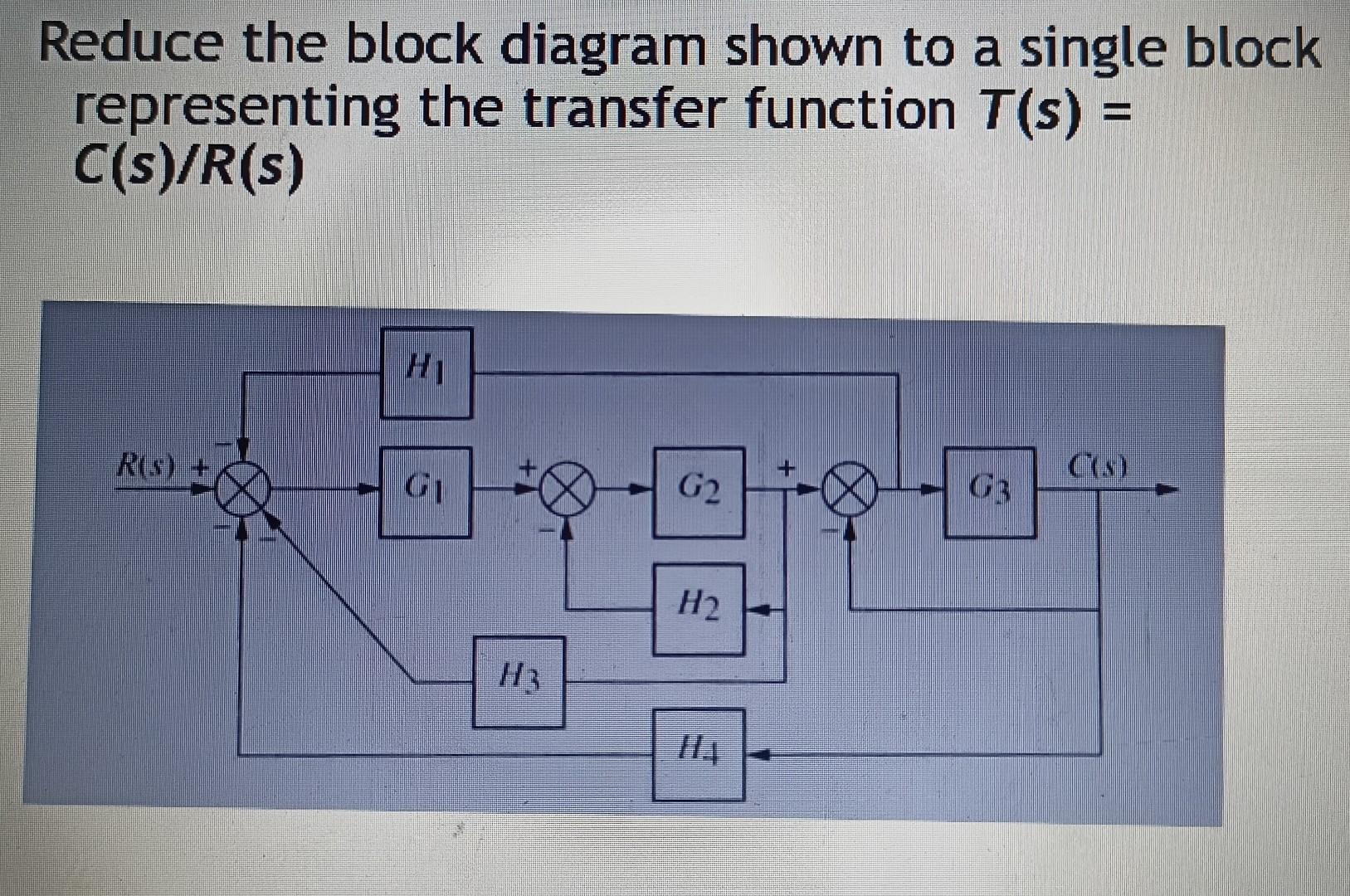 Solved Reduce the block diagram shown to a single block | Chegg.com