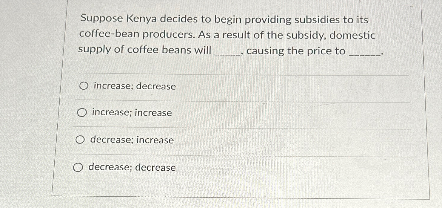 Solved Suppose Kenya decides to begin providing subsidies to | Chegg.com