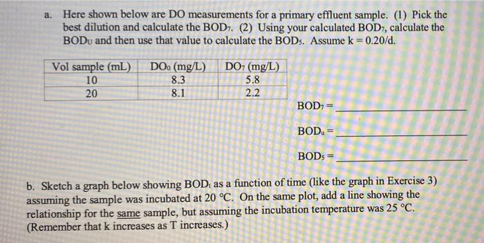 Solved a. Here shown below are Do measurements for a primary | Chegg.com