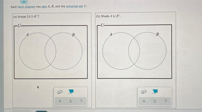 Solved Each Venn diagram has sets A, B, and the universal | Chegg.com