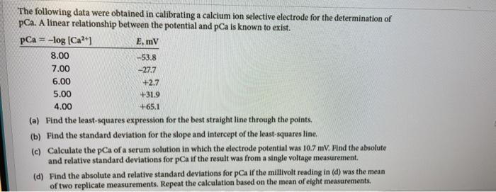 Solved The following data were obtained in calibrating a | Chegg.com