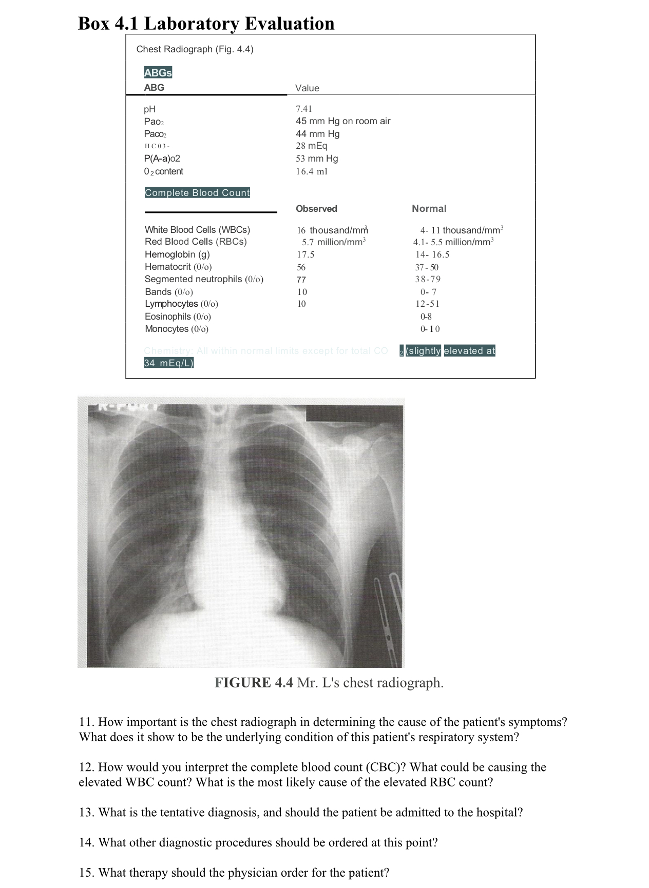 Solved Box 4.1 ﻿Laboratory EvaluationChest Radiograph | Chegg.com