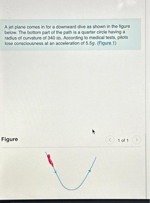 Solved A jet plane comes in for a downward dive as shown in | Chegg.com