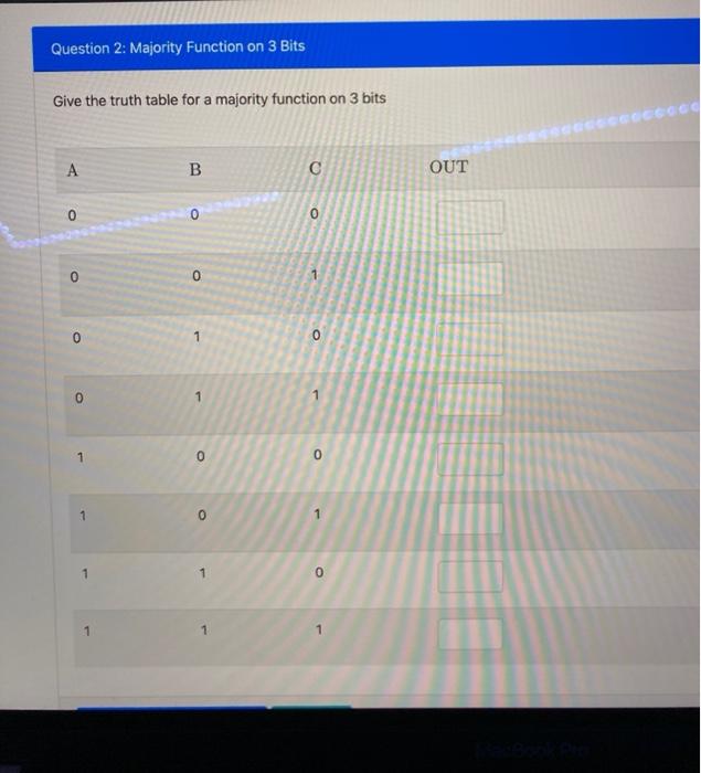 Solved Question 2: Majority Function on 3 Bits Give the | Chegg.com