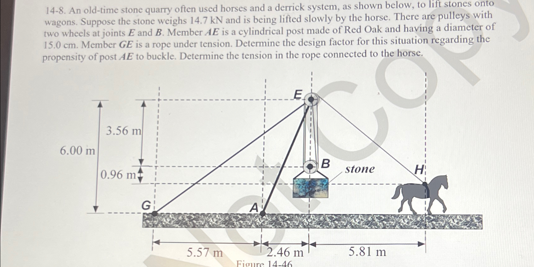 Solved 14-8. ﻿An old-time stone quarry often used horses and | Chegg.com