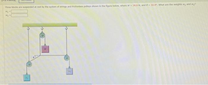 Solved Three blocks are suspended at rest by the system of | Chegg.com