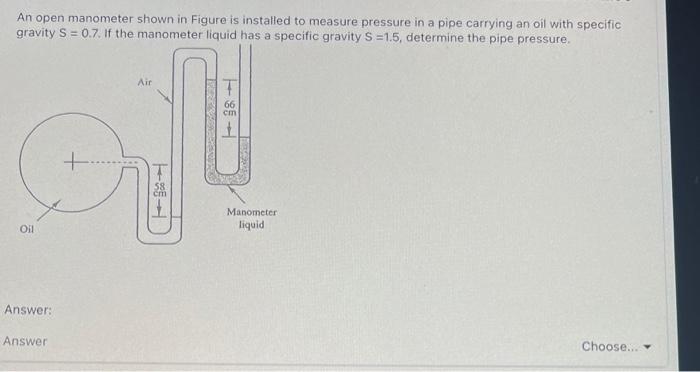 Solved An open manometer shown in Figure is installed to | Chegg.com