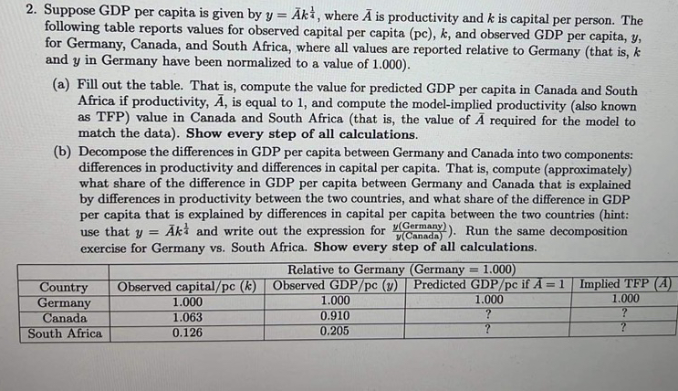 Solved Suppose GDP per capita is given by y=(A)k14, ﻿where | Chegg.com