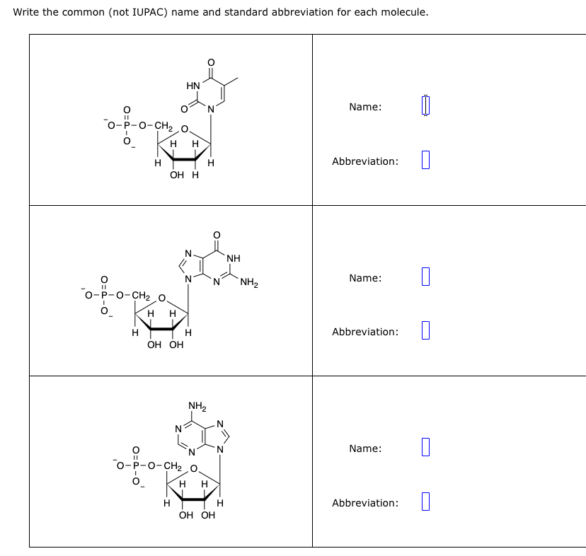 Solved Classify each molecule:Write the common (not IUPAC) | Chegg.com