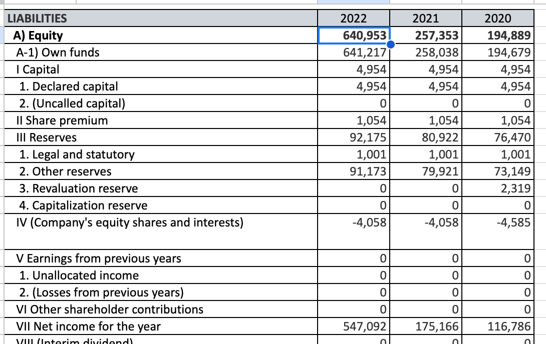 Solved 1. ﻿Briefly analyze the composition and evolution of | Chegg.com