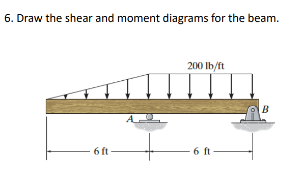 Solved I need help determining the answer for this Statics | Chegg.com