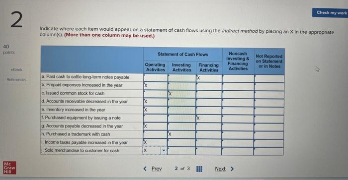 [Solved]: cash flows Indicate where each item would appear