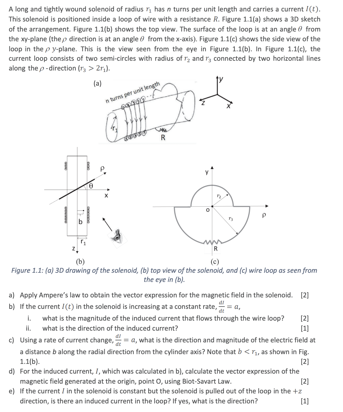 Solved A long and tightly wound solenoid of radius r1 ﻿has n | Chegg.com