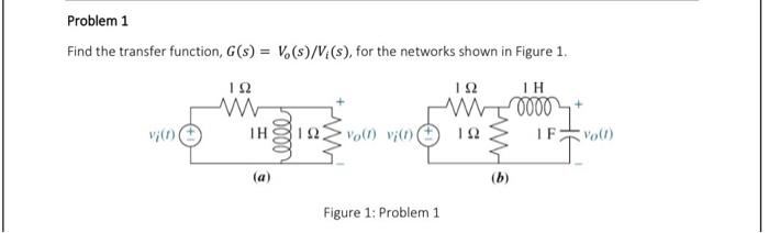 Solved Find the transfer function, G(s)=Vo(s)/Vi(s), for the | Chegg.com