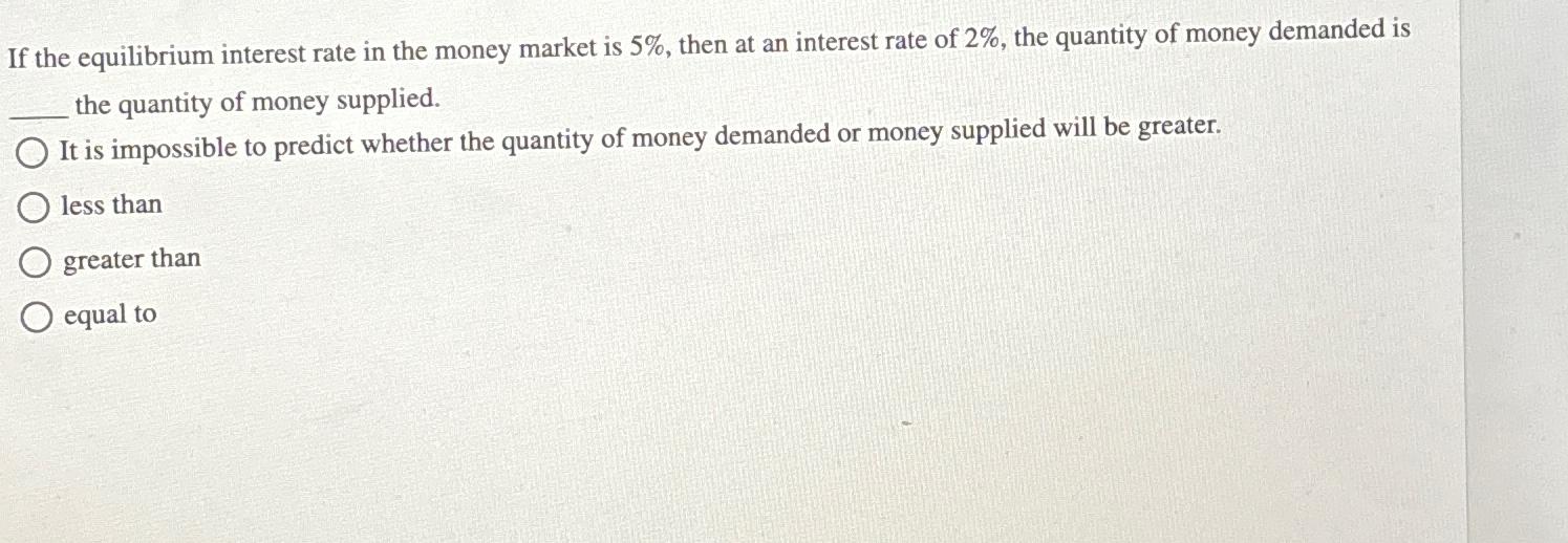Solved If the equilibrium interest rate in the money market | Chegg.com