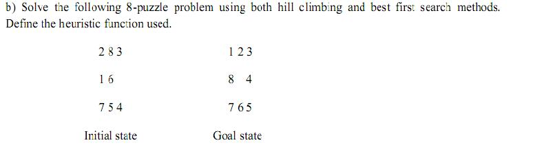Solved Solve The Following 8 Puzzle Problem Using Both Hill