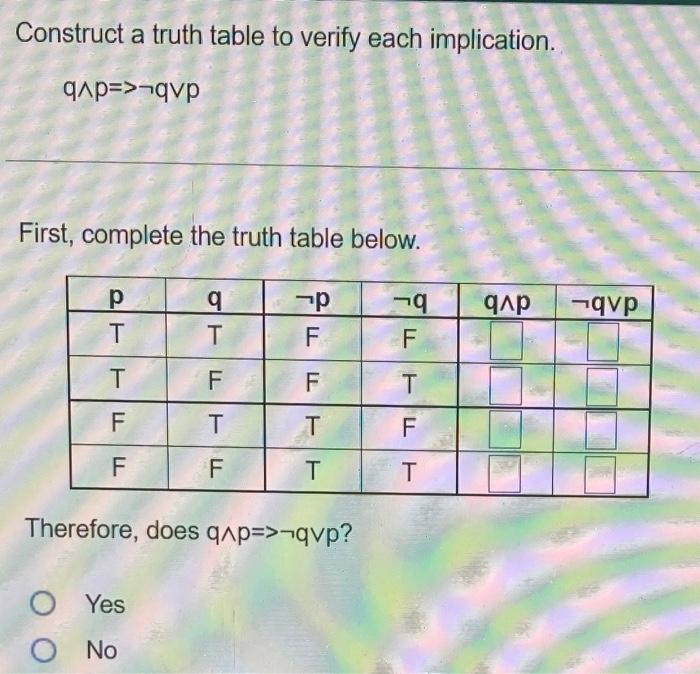 Solved Construct a truth table to verify each implication. | Chegg.com