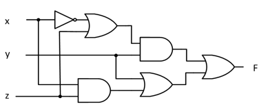 Solved The logic circuit shown in the diagram directly | Chegg.com