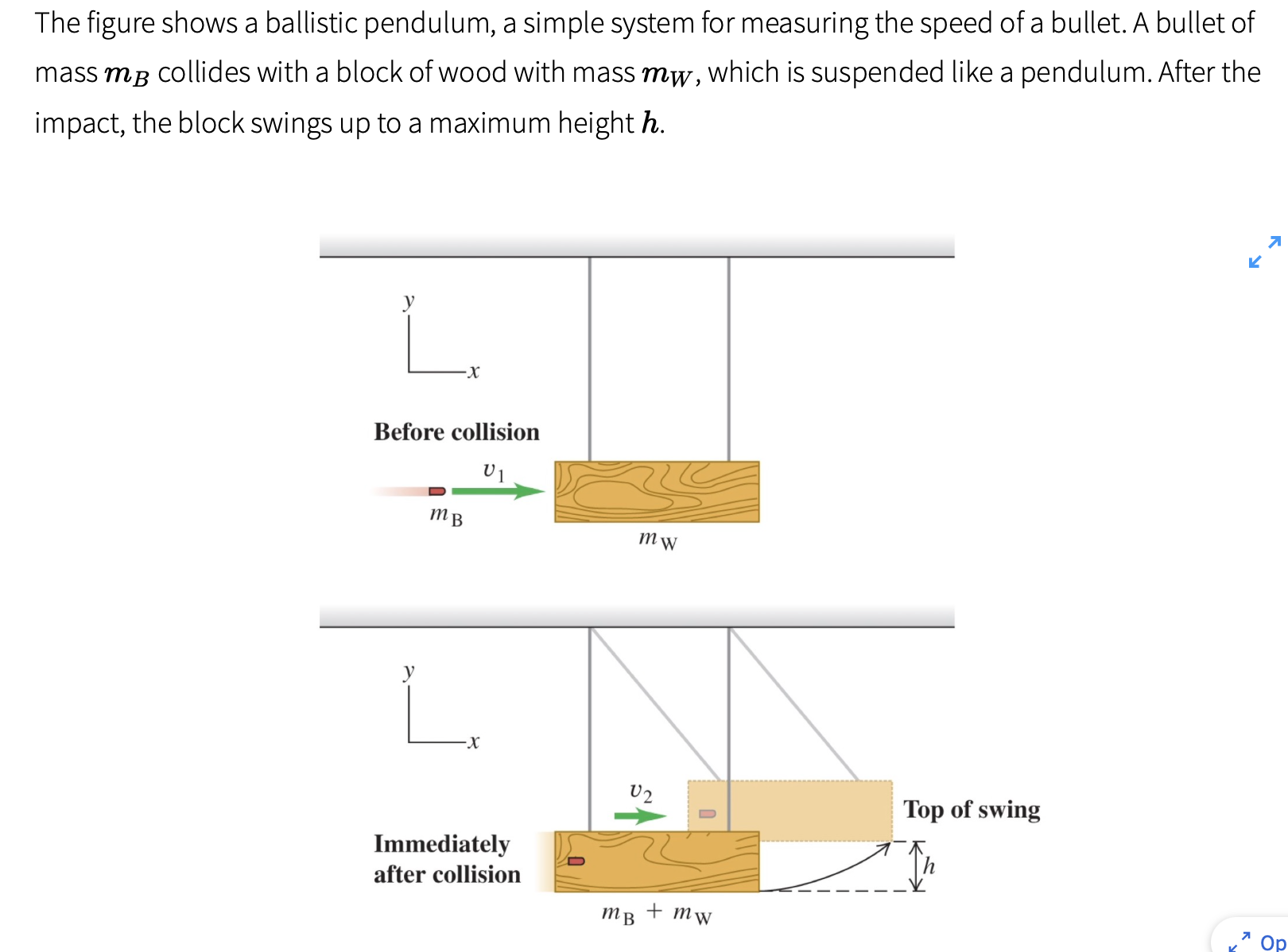 Solved The figure shows a ballistic pendulum, a simple | Chegg.com