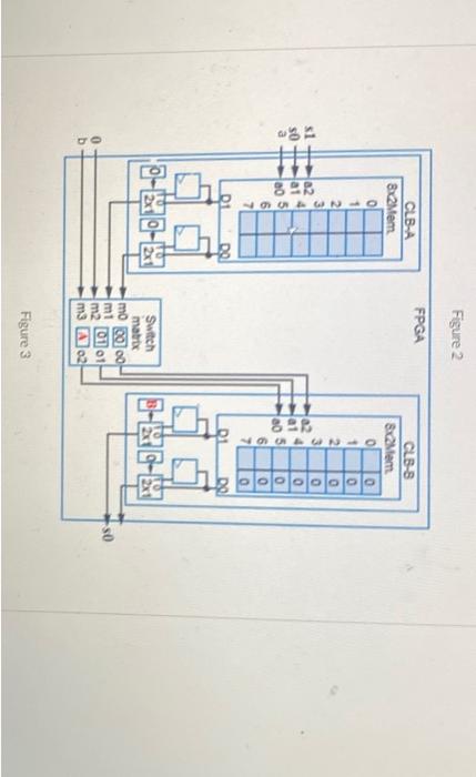 Solved 4 Given The Fpga In Figure 3 Below Implement Logic 