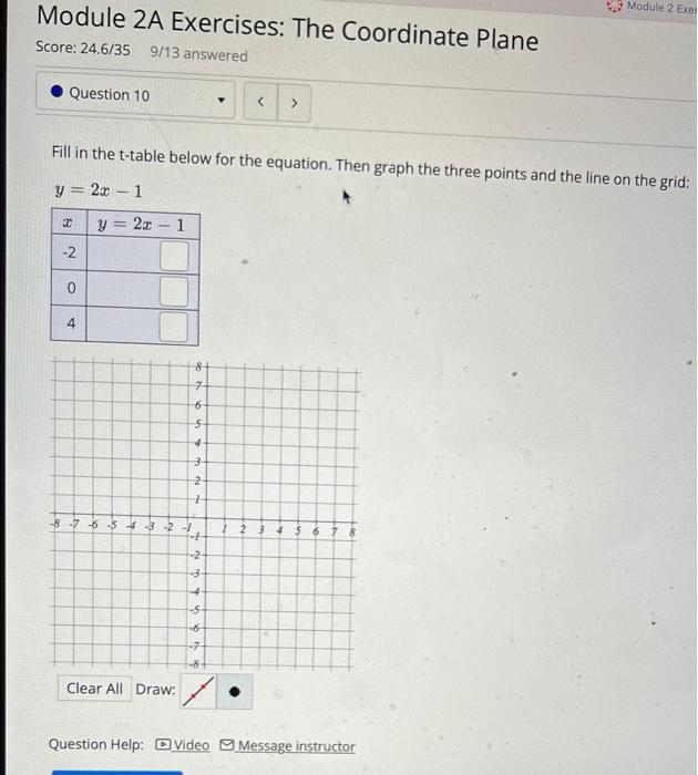 Solved Module 2A Exercises: The Coordinate Plane Score: | Chegg.com