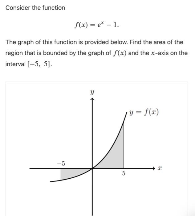 Solved Consider the function f(x) = ex – 1. The graph of | Chegg.com
