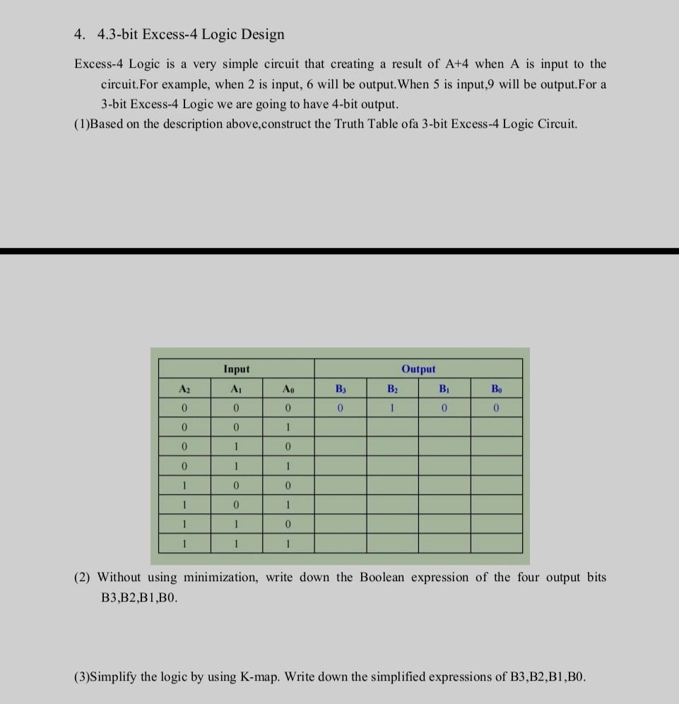 Solved 4. 4.3-bit Excess-4 Logic Design Excess-4 Logic is a | Chegg.com