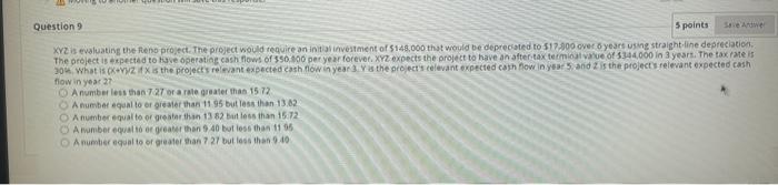 Solved XYz is evaluating the fieno project. The project | Chegg.com