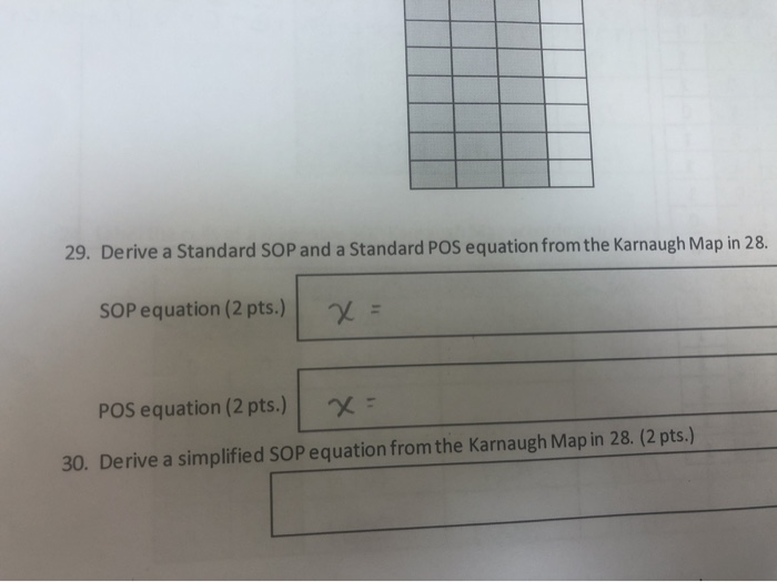 Solved 29. Derive a Standard SOP and a Standard POS equation | Chegg.com