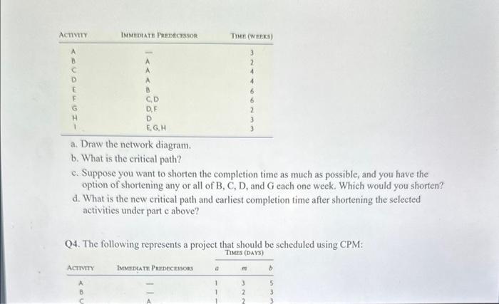 Solved - Include clear explanations for your calculations. | Chegg.com