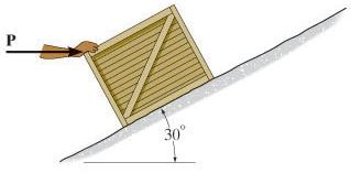Solved Determine the minimum force P required to push the | Chegg.com