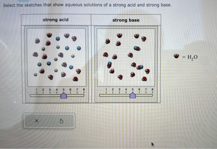 Solved Select the sketches that show aqueous solutions of a | Chegg.com