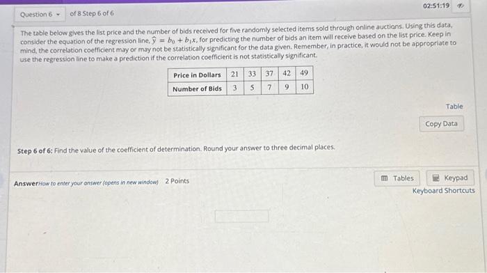 Solved \r\n\r\nThe table below gives the list price and the | Chegg.com