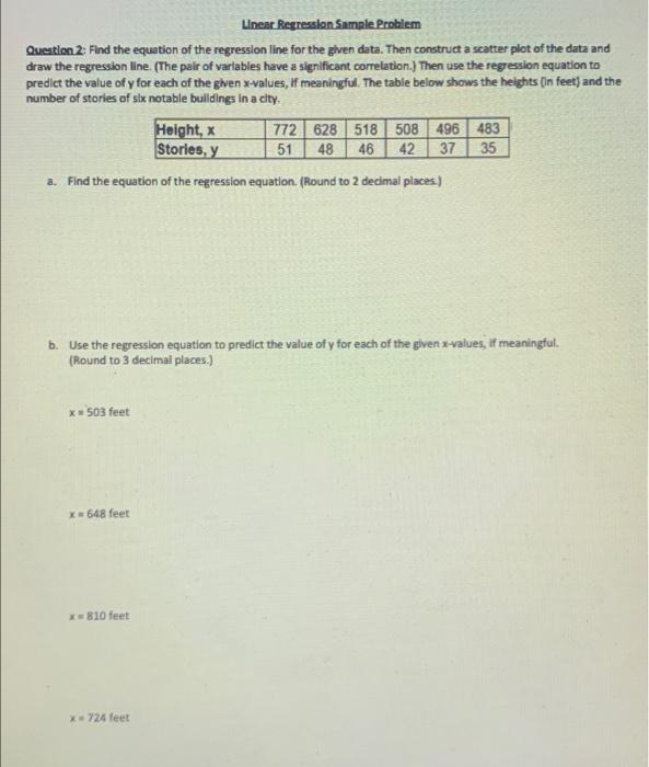 Solved Scatter. Plot & Correlation Sample Problem Question | Chegg.com